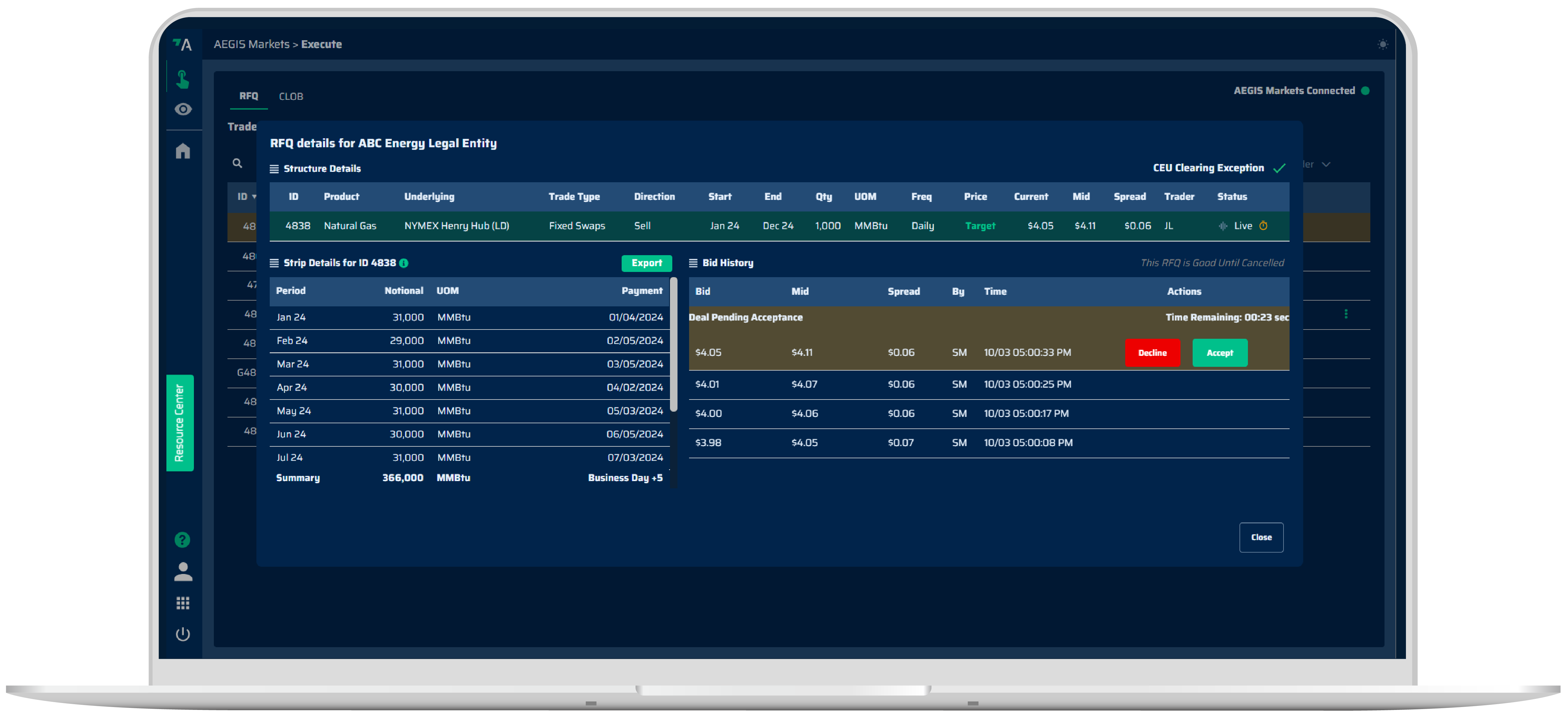 Dealers Increase Efficiency | Operations | AEGIS Markets